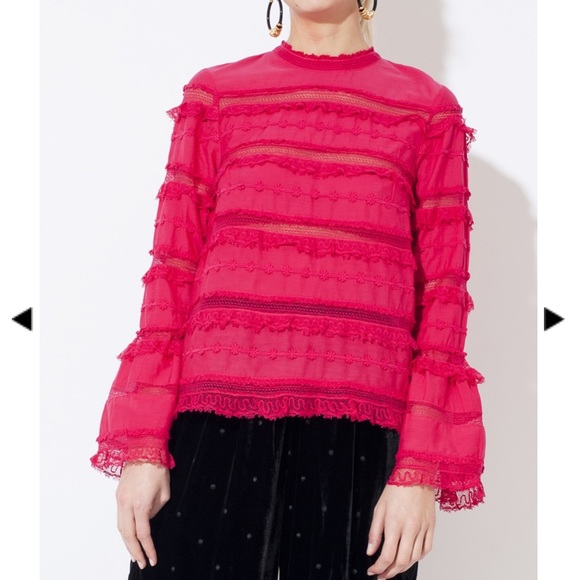 Ulla Johnson | Tops | Ulla Johnson Grace Blouse Size 2 New | Poshmark